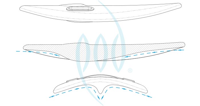 How to Choose a Bodysurfing Handboard - POD Ware Pty Ltd